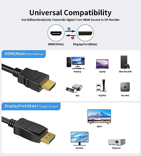 Loryi HDMI to Displayport Cable, 6.6ft HDMI to DP Cable(Male to Male), HDMI Source to DisplayPort Monitor Cable Unidirectional, Compatible for Xbox One/360/PS4/PS5/Mac Mini, PC to Monitor