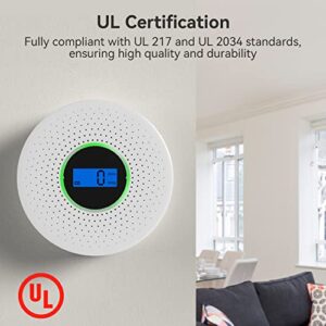 Smoke Detector Carbon Monoxide Detector Combo, Dual Sensor Smoke Alarm and Carbon Monoxide Detector Replaceable Battery Smoke Carbon Monoxide Detector with Digital Display for Travel, Home