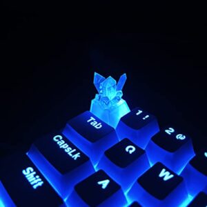 Custom Keycap for Mechanical Gaming Keyboard - Design Glass - Artisan Cherry MX Made in Resin with Universal Compatibility - Unique Gift Idea