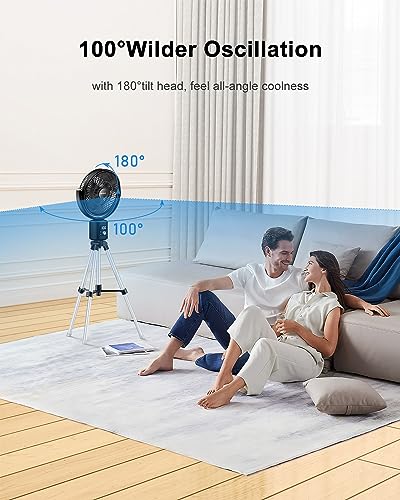 TriPole Oscillating Standing Fan 11” Outdoor Fan for Patios Quiet Pedestal Fan 12000mAh Rechargeable Battery Operated Floor Fan with Remote Control Portable Fan for Bedroom Patio Home Camping Travel