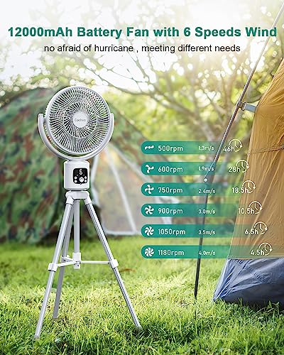 Coohea Oscillating Fan 11" Standing Fan with Detachable Tripod 12000mAh Rechargeable Battery Floor Fan Quiet White Pedestal Fan with Remote for Indoor Outdoor Home Bedroom, Adjustable Height & 6-Speed