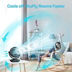 Dr. Prepare Air Circulator Fan for Bedroom, 8” Quiet Desk Fan, 70° Auto-Oscillating Vortex Fan, Efficient Cooling & Circulation Fan, 3 Speeds, 100° Adjustable Tilt, Portable for Home, Office, RV