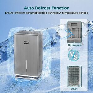 Dr. Prepare Dehumidifier for Bathroom, 101 OZ Water Tank, 750 Sq. Ft Dual Semiconductor Quiet Dehumidifier, 2 Working Modes, Auto Shut Off and Auto Defrost, Portable for Basement, Bedroom, Home, RV