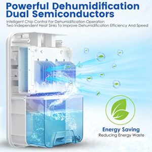 Lonxfy 95OZ Dehumidifiers for Home, 720 Sq.ft Portable Dehumidifier With Drain Hose Auto Defrost, Dehumidifiers for Room, Sleep Mode Quiet Small Dehumidifiers for Bedroom Bathroom Basements Closet RV