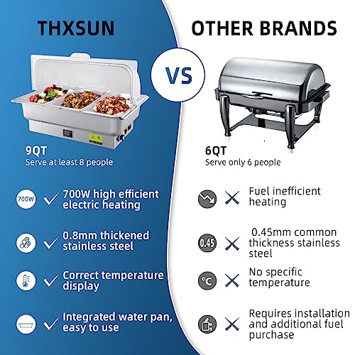 THXSUN 700W Electric Chafing Dish, 3 x 3QT Stainless Steel Chafing Dish Buffet Set with Rotary Knob to Adjust Temp 0°C~100°C, Buffet Servers and Warmers with Roll Top & Temp Display for Catering Party