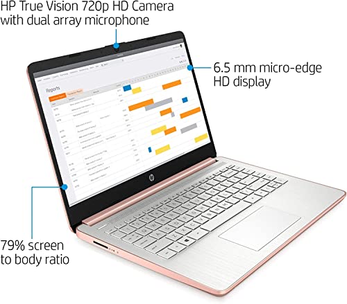 HP 2022 est Premium 14-inch HD Laptop|Intel Celeron N4020 to 2.8GHz 16GB RAM 576GB(64GB SSD+ 512GB Card)|Webcam Bluetooth HDMI USB-C Wi-Fi|LIONEYE Bundle|Rose Gold 14-dq0054dx