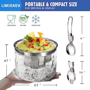 LIMOEASY Chilled Dip Bowl (2 Pack), 25oz Ice Serving Bowl with Lid for Parties, Cold Serving Dish for Hummus, Salsa, Guacamole, Sauces, Pasta