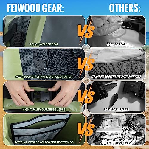 FEIWOOD GEAR Dry Bag Waterproof Backpack for Kayaking, Floating Roll Top Dry Bag for Outdoors Water Activities Kayaking, Boating, Hiking, Camping, Rafting and Fishing