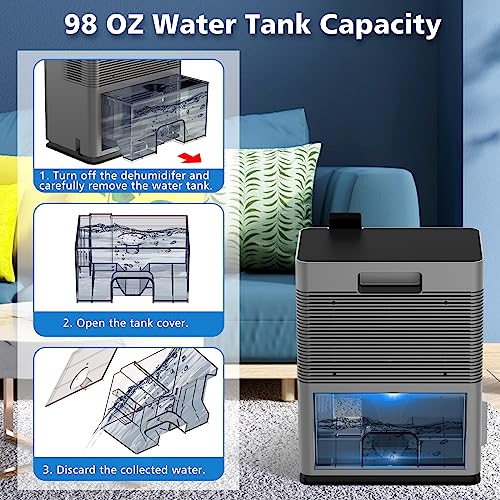 NineSky Dehumidifier for Home, 98 OZ Water Tank, (800 sq.ft) Dehumidifiers for Bathroom, Bedroom with Auto Shut Off, 5 Colors LED Light(H2 Gray)