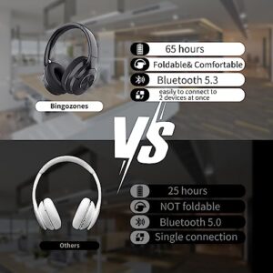 Bingozones B7 Pro. Over The Ear Headphones Wireless Bluetooth 65 Hours Playtime Foldable Deep Bass HiFi Stereo Wireless Headsets with Mic Lightweight Memory Foam Soft Earmuff, for Phone,TV Black