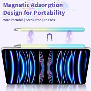 Stylus Pens for Touch Screens, High Precision 2-in-1 Disc Stylus Pen with Magnetic Adsorption, Compatible with  iPad/iPhone/Tablets/Android and All Capacitive Touch Screens (Blue Light Yellow)