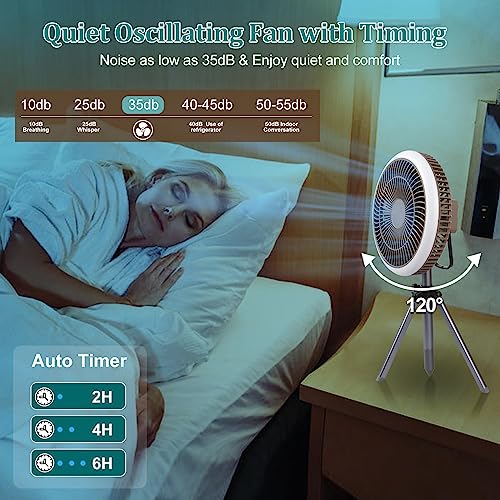 Smart Standing Fan, 9.5" Rechargeable Camping Fan Built in 10000 mAh Battery, Oscillating Fan with Adjustable Height Tripod, Floor Standing Fan with Bluetooth Connect APP Control Speeds, Timer, Lights