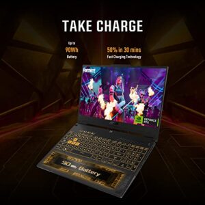 ASUS TUF Gaming F15 (2023) Gaming Laptop, 15.6” FHD 144Hz, 100% sRGB Display, GeForce RTX 4050, Intel Core i5-13500H, 16GB DDR4, 512GB PCIe SSD Gen 4, Wi-Fi 6, Windows 11, FX507VU-ES53