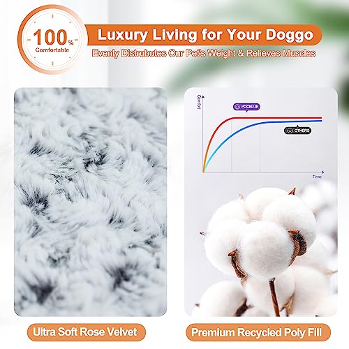 POCBLUE Deluxe Washable Dog Bed for Large Dogs Dog Crate Mat 36 Inch Comfy Fluffy Kennel Pad Anti-Slip for Dogs Up to 70 lbs, 36" x 23", Grey