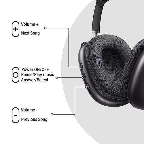 Peakfun Wireless Headphones Over-Ear Bluetooth Adjustable Headphones 42 Hours of Listening Time Volume Control, Fitting in Gaming/Running/Sports Headphones for iPhone/Android/Samsung - Space Gray