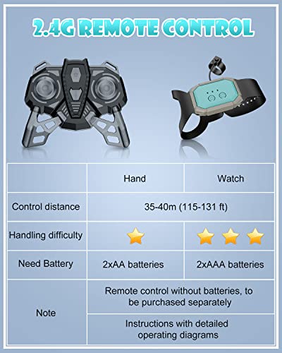 ATHLERIA 8Wd Gesture Sensing Rc Car Toys for Boy Age 8-13,2.4Ghz Remote Control Car,Racing Drift Double-Sided Stunt Car,Christmas Birthday Coolest Gift Ideas for Boys Girls Kids 8 9 10 11 12+ Year