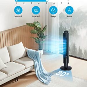 GoveeLife Smart Tower Fan 2023 Upgraded, 42 Inch WiFi Fan with Aromatherapy and Temp Sensor, Oscillating Fan with 8 Speeds 4 Modes up to 25ft/s, 24H Timer Fan Tower, 27dB Quiet Floor Fan for Bedroom