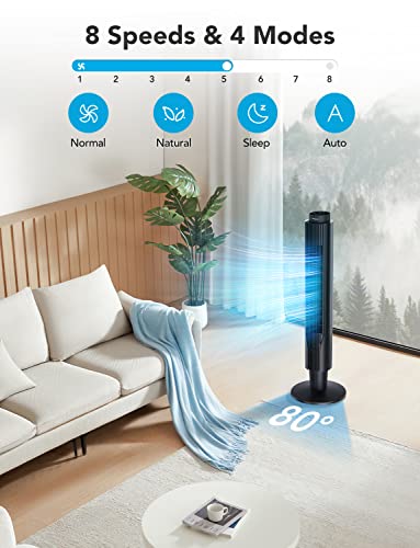 GoveeLife Smart Tower Fan 2023 Upgraded, 42 Inch WiFi Fan with Aromatherapy and Temp Sensor, Oscillating Fan with 8 Speeds 4 Modes up to 25ft/s, 24H Timer Fan Tower, 27dB Quiet Floor Fan for Bedroom