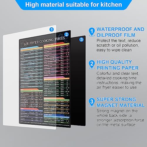 Air Fryer Cheat Sheet Magnetic Air Fryer Cooking Times Chart Magnet Cheat Sheet Set Air Fryer Accessories Cookbook Recipe Card Meat Temp Guide for Airfryer Oven Cooking Pot Kitchen Appliances, 2 Pack