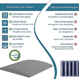 Rinkai-S Curve Couch Sofa Support | CertiPUR-US Certified | Prevents Sagging and Repairs Cushions | 20" x 20" x 2" High-Density Foam | Cuttable Design | High Rebound （Med-Soft ，3 Piece for Sofa）