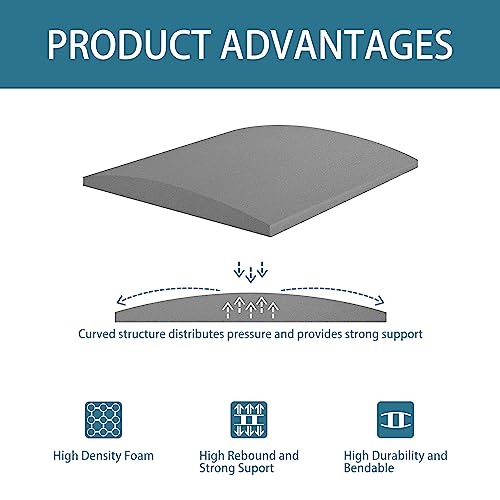 Rinkai-S Curve Couch Sofa Support | CertiPUR-US Certified | Prevents Sagging and Repairs Cushions | 20" x 20" x 2" High-Density Foam | Cuttable Design | High Rebound （Med ， 2 Piece for loveseat Sofa）