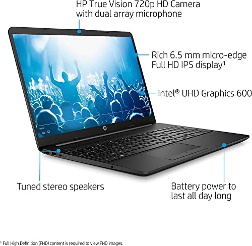 HP Newest Flagship 15.6 FHD IPS Laptop for Business, 4-Core i7-1165G7(Up to 4.7GHz), 16GB RAM, 1TB PCIe SSD, Iris Xe Graphics, Bluetooth, WiFi, NumPad, Webcam, HDMI, Windows 11