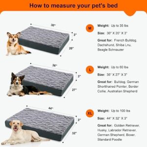 INVENHO Dog Beds for Large Dogs, Soft Plush Orthopedic Dog Bed, Waterproof Dog Crate Bed with Removable Cover and Nonskid Bottom, Egg Crate Foam Pet Bed Mat, Machine Washable (36"x27"x3")