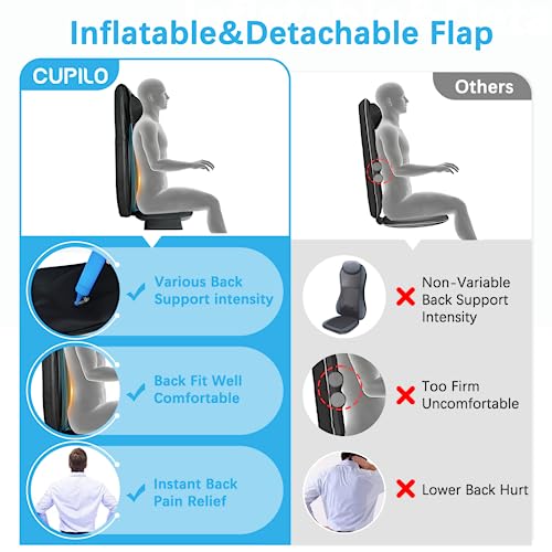 CuPiLo Shiatsu Back Neck Massager with Heat, Kneading Full Body Massage Chair for Back Pain, Inflatable Flaps, Electric Massage Seat Cushion, Seat Massage Pad, Christmas Gifts for Dad, Mom, Him, Her