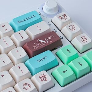 Sunzit PBT Keycaps XDA Profile 147 Keys Animal Forest Keycaps Dye-Sublimation with 7U Spacebar for Cherry MX Switches Mac Windows PC Mechanical Keyboards