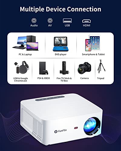 Native 1080P 5G 4K Projector with WiFi and Bluetooth, FunFlix 20000L High-bright Projector, 4P/4D Keystone/Zoom,300" Display, Movie Outdoor Indoor Projector for HDMI, USB, Phone, Laptop, TV Stick