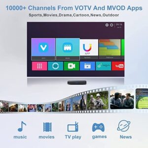 10000+ 4K 1080P International Channels Box Movies VIP Cartoon New from US CA Europe Asia Brazil