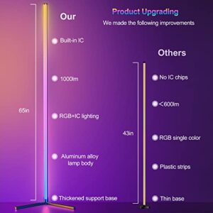 Buyya Smart LED Floor Lamp: 65 Inch RGB Corner Lamp 16 Million Colour Changing Corner Light Music Sync DIY Mode with APP/Remote Control Standing Lamps for Living Room Bedroom Decoration