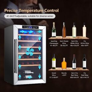 COSTWAY 20 Inch Wine Cooler, 33 Bottles Wine Refrigerator with 2-Layer Tempered Glass Door & Dual Alarm Function, 41-61.5°F Temp Control, Built-In or Freestanding Mini Wine Fridge