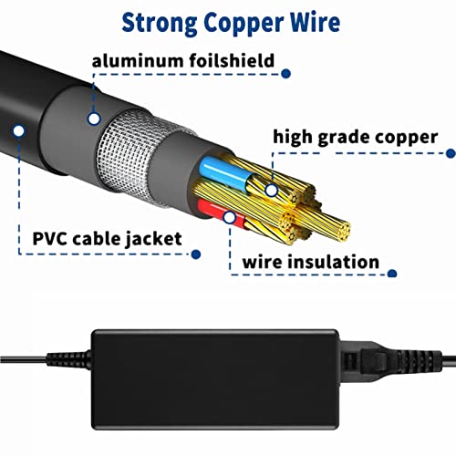 Jantoy AC/DC Adapter Replacement for Worx WG780 WG7081 Lawn Mower WA0032 Lawnmower Rechargeable Power Supply Cord Cable PS Charger Mains PSU