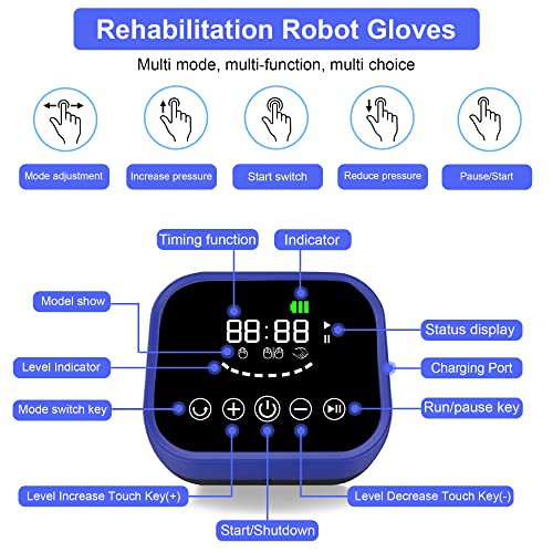 YEUNTANH Finger And Hand Function Rehabilitation Trainer Robots Rehab Gloves Children Recovery Exercise Gifts Equipment For Dementia Arthritis Stroke Hemiplegia Patient (Right hand-Size XL)