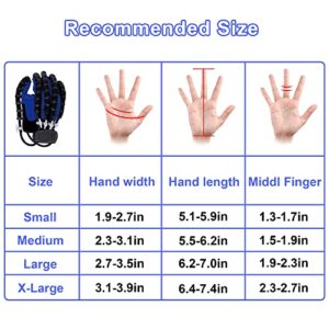 YEUNTANH Finger And Hand Function Rehabilitation Trainer Robots Rehab Gloves Children Recovery Exercise Gifts Equipment For Dementia Arthritis Stroke Hemiplegia Patient (Right hand-Size XL)