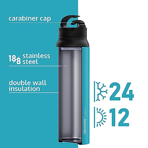 qbottle Insulated Water Bottles with Carabiner Lid – Stainless Steel Water Bottle – Leak Proof Metal Water Bottle – No Sweat – Wide Mouth – Aqua Blue, 27 oz