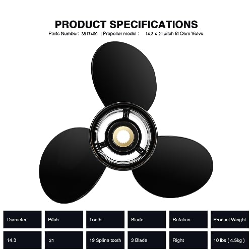 MiBarco 14.3 x 21|3817469 Upgrade Aluminum Boat Propeller fit Volvo Penta SX Drive All Models Engines 130-300 HP 3 Blades 19 Spline Tooth,RH