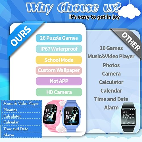 Waterproof Kids Game Watch for Girls Boys Age 3-10 with 1.44'' Touch Screen 26 Puzzle Game Music Camera Video Recorder 12/24 Hr Clock Pedometer Flashlight Alarm Calendar Children Learning Toys