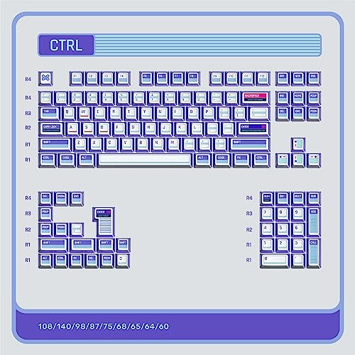 KEEBMONKEY Keytok CTRL Semi-Transparent Keycap Set (Purple)