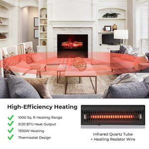 COSTWAY Eternal Flame Electric Fireplace Log, 20-inch Fireplace Insert Log Heater with Realistic Birchwood Ember Bed, Adjustable Temperature, 1500W Infrared Electric Fireplace for Home Decor, Black