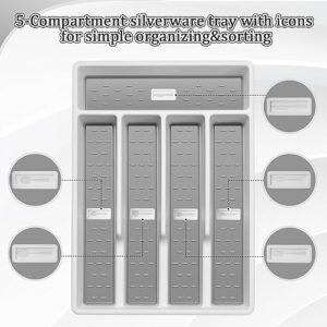 CherHome Silverware Organizer with Cutlery Icons，Silverware Tray for Kitchen Drawer，Plastic Flatware Tableware Silverware Drawer Organizer Utensil Organizer with Non-slip TPR Linings，5-Compartment（Grey）