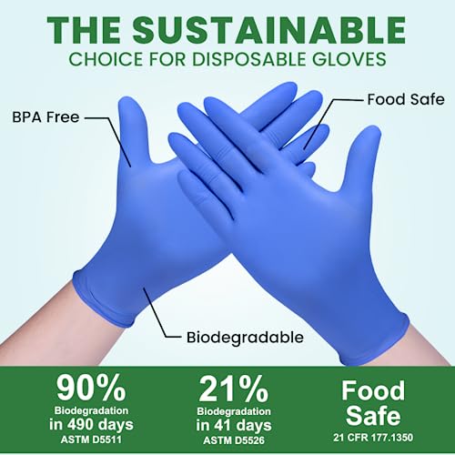 Eco Gloves Cleaning Gloves 100 Pieces Powder Free Rubber Gloves for Multiple Uses Like Cooking Kitchen Food Service Cleaning Supplies - Blue - Small