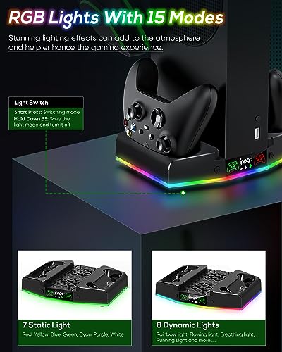 Cooling Stand & Charging Station for Xbox Series S with RGB Light Strip,Dual Charger of Controllers and Cooler Fan for XSS Console Accessories with 2*1400mAH Rechargeable Battery Pack,1*Headphone Hook