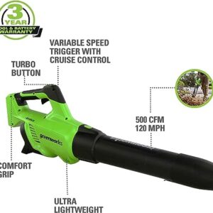 Greenworks 40V 21" Cordless Self-Propelled Lawn Mower,(500 CFM/120 MPH) Axial Leaf Blower,13" String Trimmer,Cordless Hedge Trimmer,12" Chainsaw Combo Kit w/ (1) 5Ah (1)2AH Battery, (2) 2A Chargers