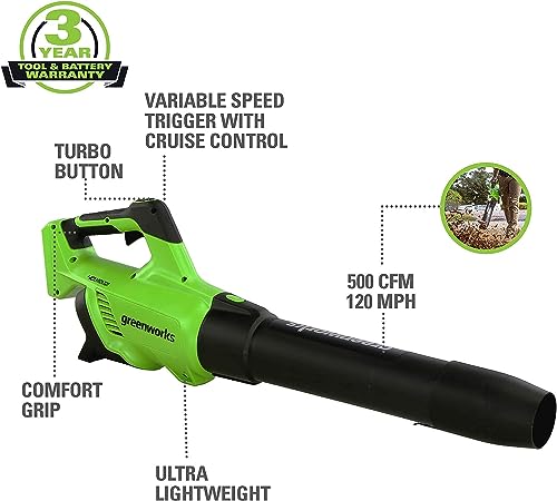 Greenworks 40V 21" Cordless Self-Propelled Lawn Mower,(500 CFM/120 MPH) Axial Leaf Blower,13" String Trimmer,Cordless Hedge Trimmer,12" Chainsaw Combo Kit w/ (1) 5Ah (1)2AH Battery, (2) 2A Chargers