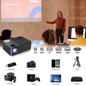 Full HD 1080P Projector - 5G WiFi Bluetooth Projector 10000 Lumens Support 4K , Outdoor Video &Home Theater Projector [Carrying Bag Included] for Windows/iOS/Android/TV/PS5/Laptop/PC