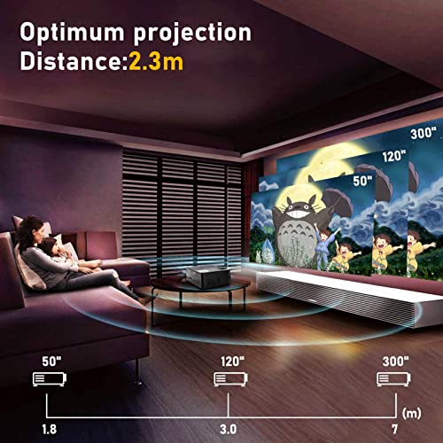 Full HD 1080P Projector - 5G WiFi Bluetooth Projector 10000 Lumens Support 4K , Outdoor Video &Home Theater Projector [Carrying Bag Included] for Windows/iOS/Android/TV/PS5/Laptop/PC