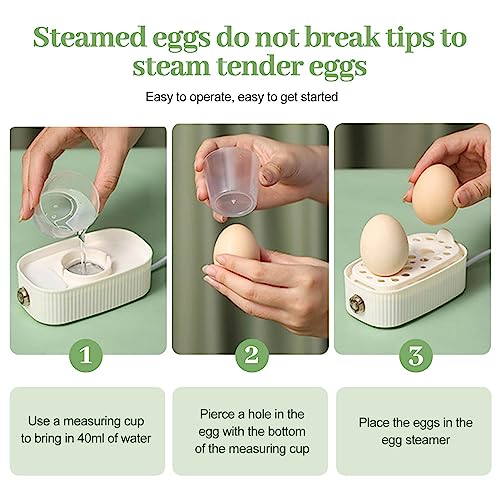 Egg Cooker Electric 2-Egg Capacity, Soft, Medium, Hard-Boiled Egg Cooker with Auto Shut-Off, Measuring Cup Included, BPA Free