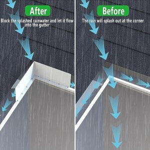 Roof Rain Diverter - Rainwater Diverter Gutter Splash Plate,Gutter Overflow Guard, Downspout Roof Rain Diverter, Rain Gutter Guard Water Diverter for Flat Shingle Roofs Corner, Downspout Buogint